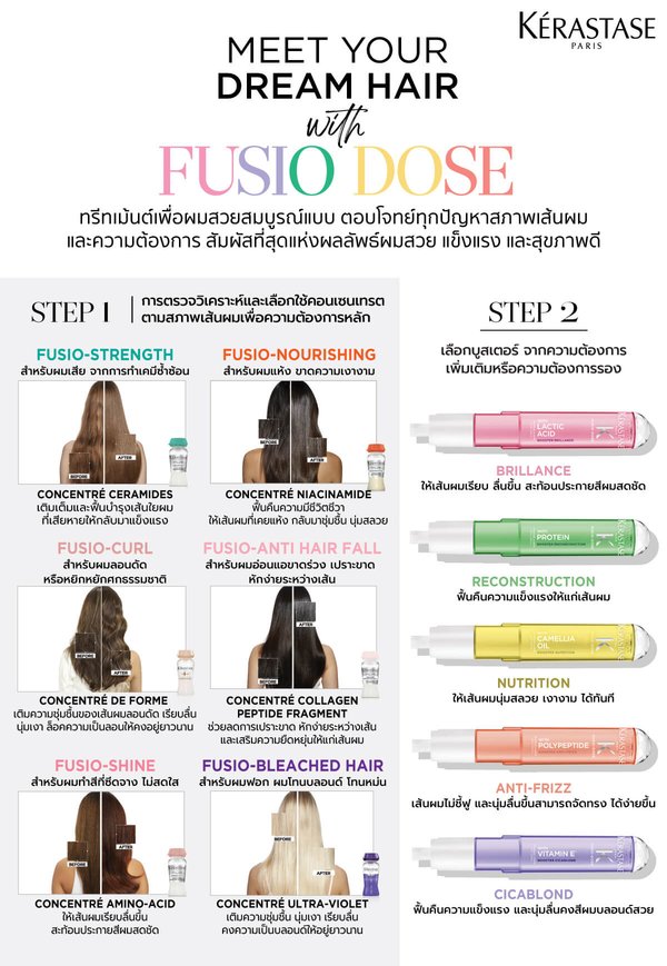 Fusio Dose ทรีทเมนต์เพื่อผมสวยไร้ที่ติ ตอบโจทย์ทุกปัญหาผม